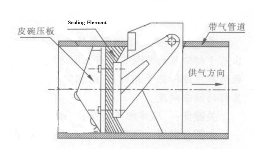 Anqing Great Wall Pipeline--Sealing Element